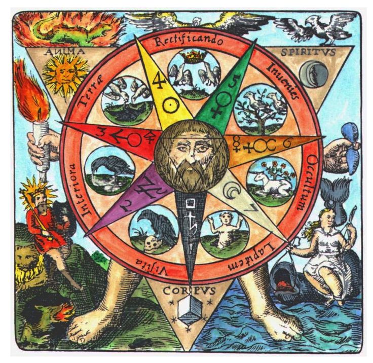 Divulgare cultura: i simboli – Il blog di Alessandro Bertirotti